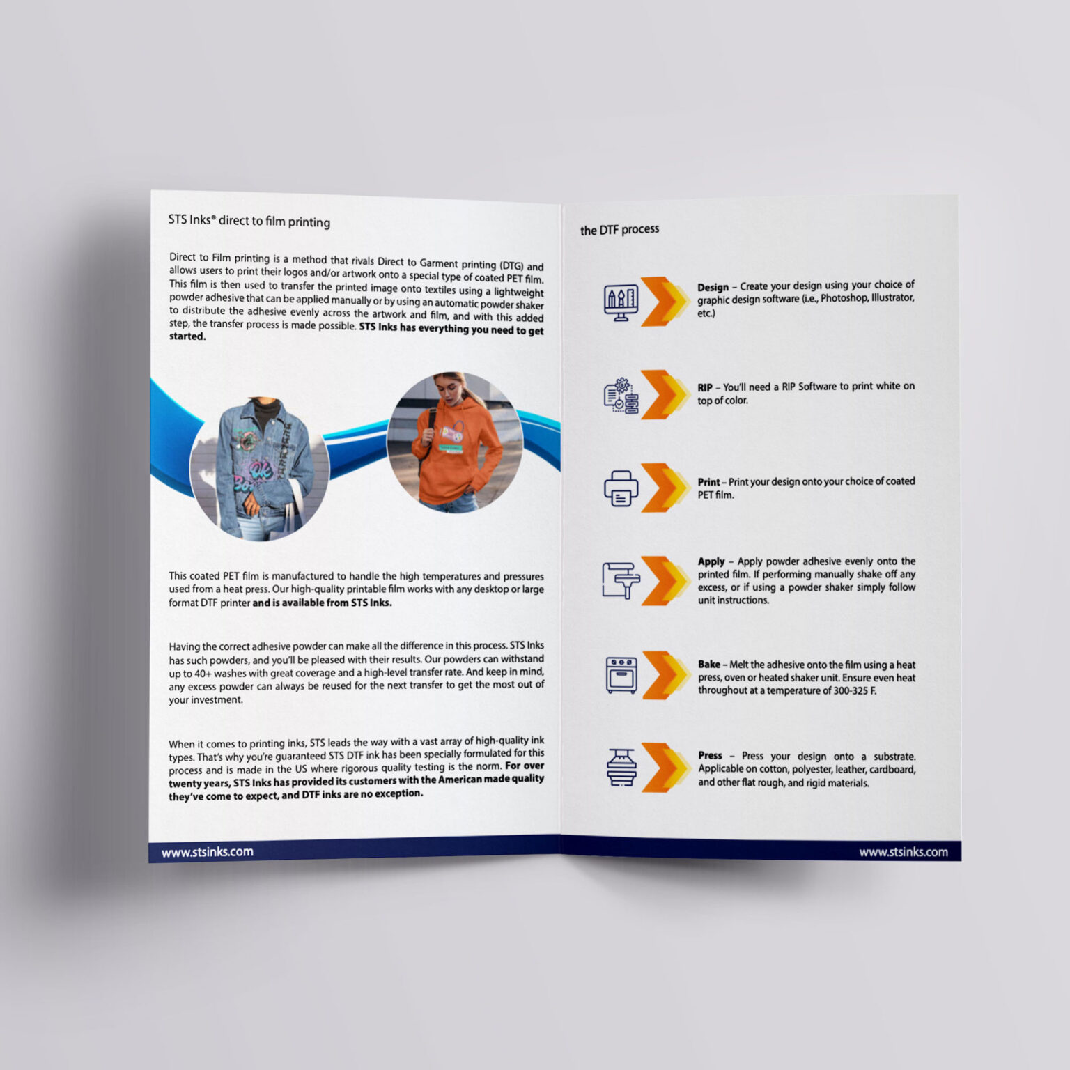 STS Inks Booklet for Direct To Film (DTF) Printing Solutions - Media ...